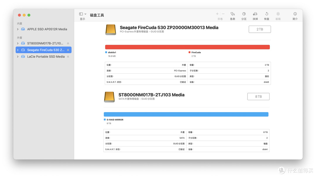配件选好，连出高招：Mac mini 2024款配件扩展指南_显示器_什么值得买