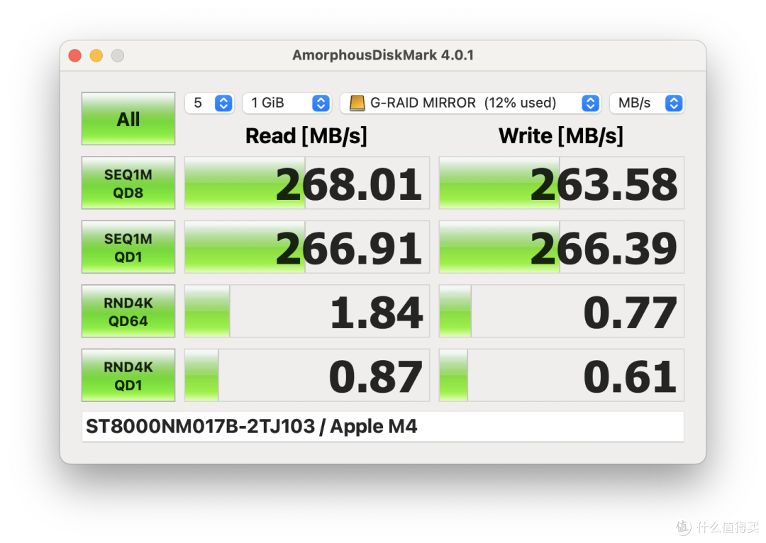 配件选好，连出高招：Mac mini 2024款配件扩展指南_显示器_什么值得买