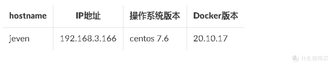 Docker实战教程！手把手教你部署Note Mark笔记工具_NAS存储_什么值得买