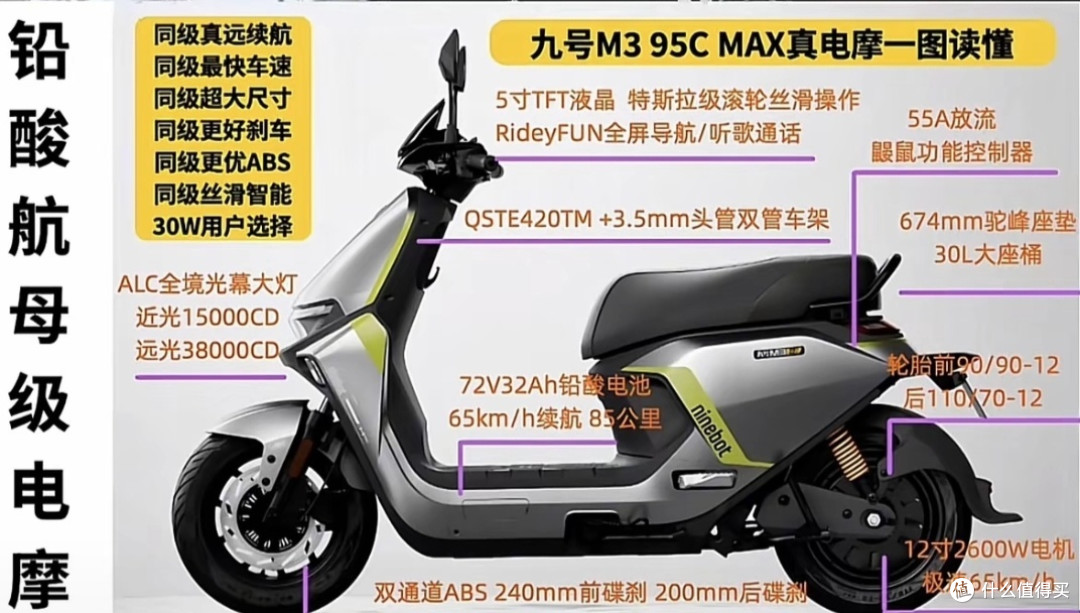 2025年1月3日九号M3 95cMax正式开售 M95+车主哭晕在厕所_电动车_什么值得买