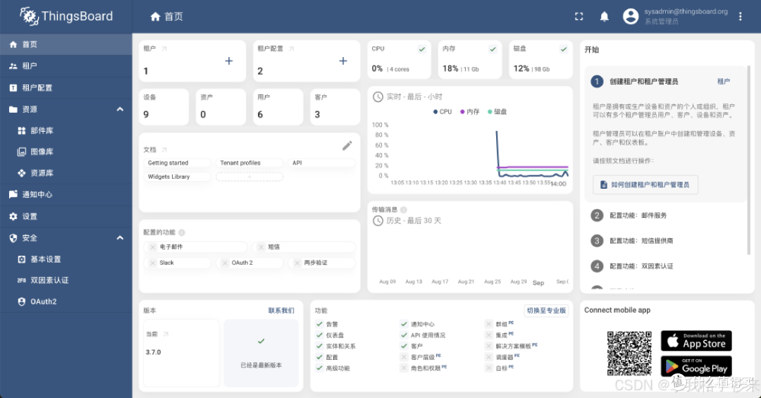 华为云 Flexus X 实例部署开源物联网平台 ThingsBoard_网络存储_什么值得买