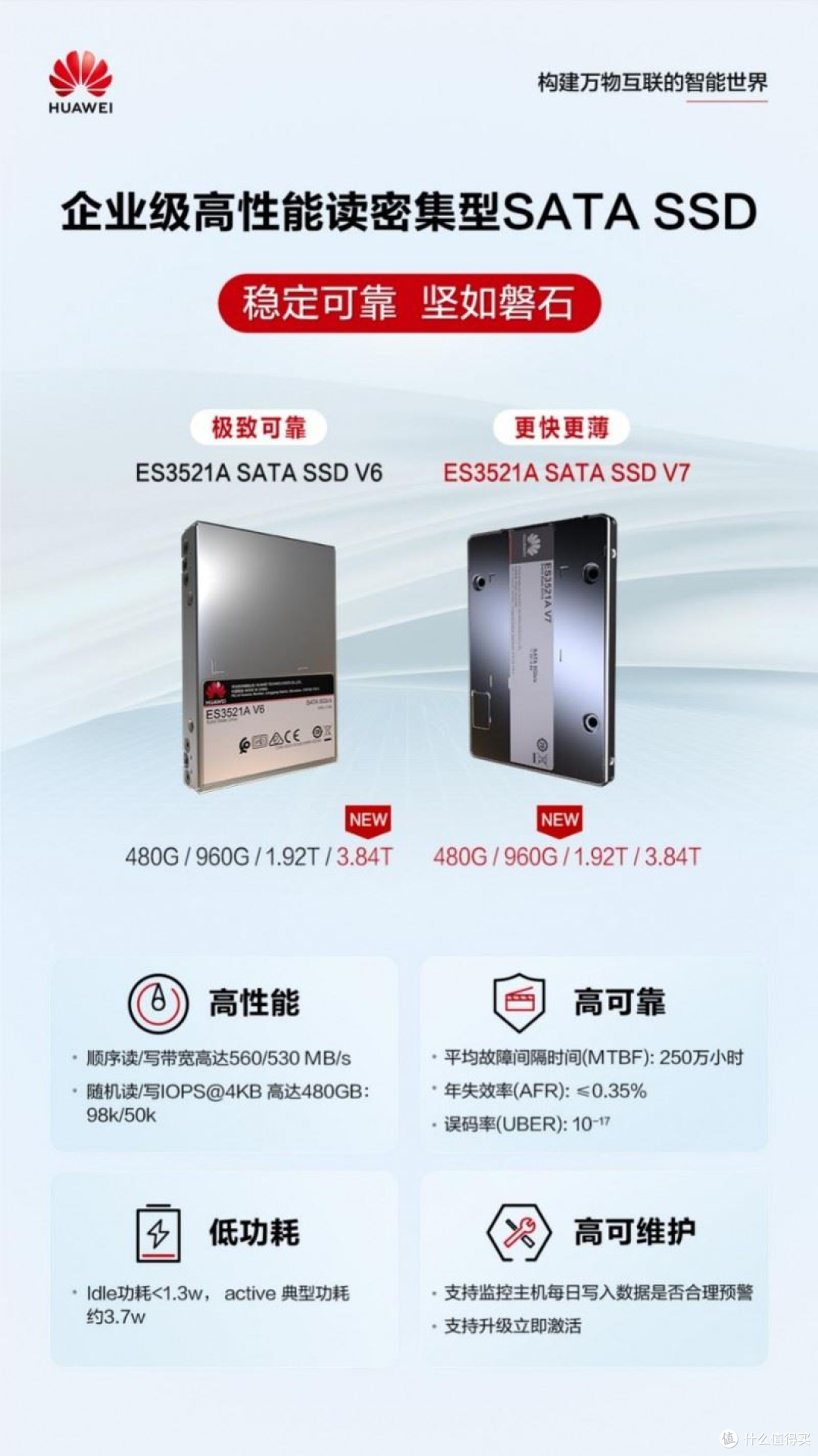 华为SATA SSD再出新品_硬盘_什么值得买