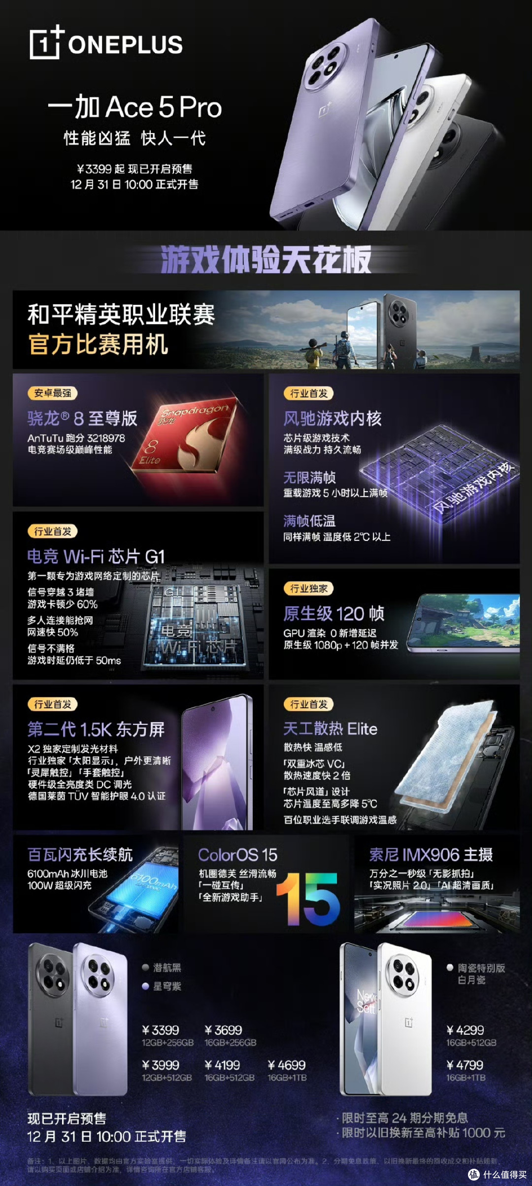 一加Ace5和一加Ace5 Pro怎么选？_安卓手机_什么值得买