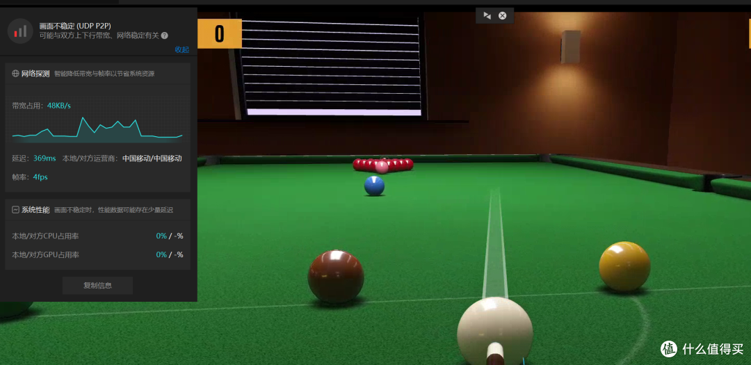 远程软件怎么选？ToDesk、向日葵、Parsecd、TeamViewer评测结果_办公软件_什么值得买