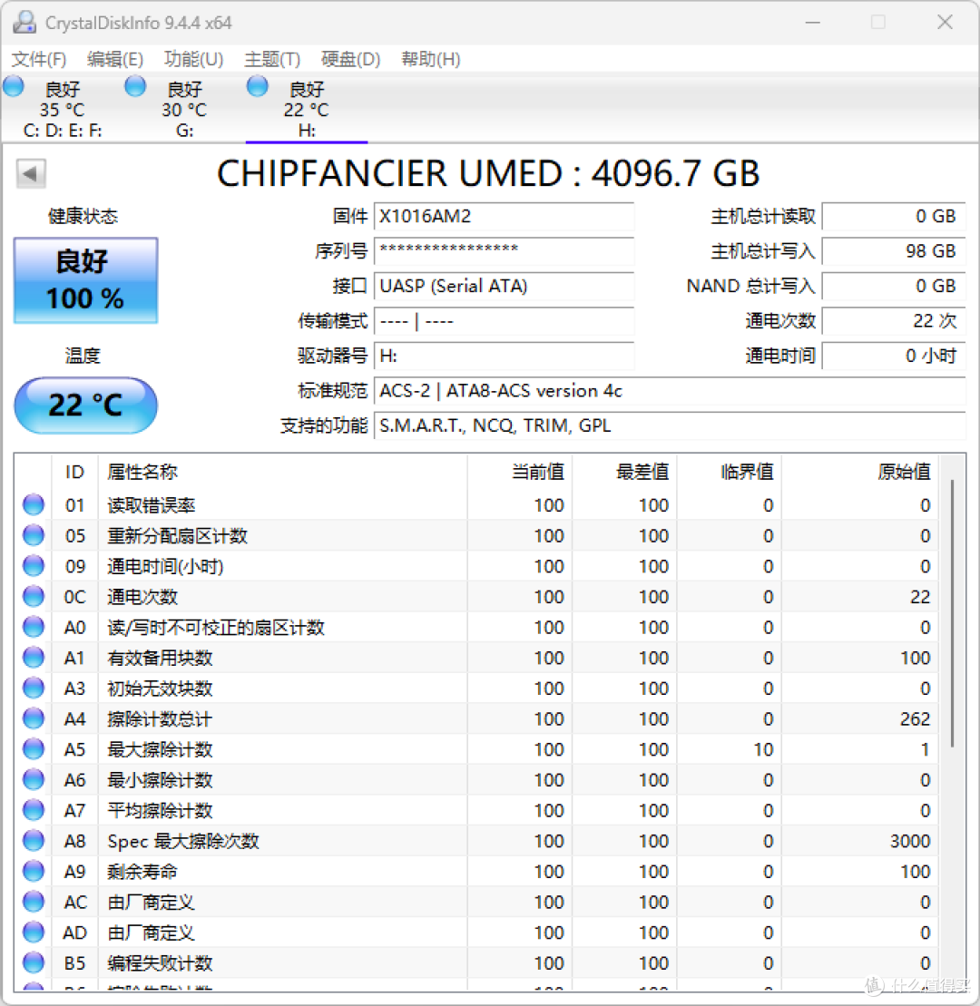 应是时下最大容量的U盘吧！CHIPFANCIER UME NANO D 4TB上手体验_U盘_什么值得买