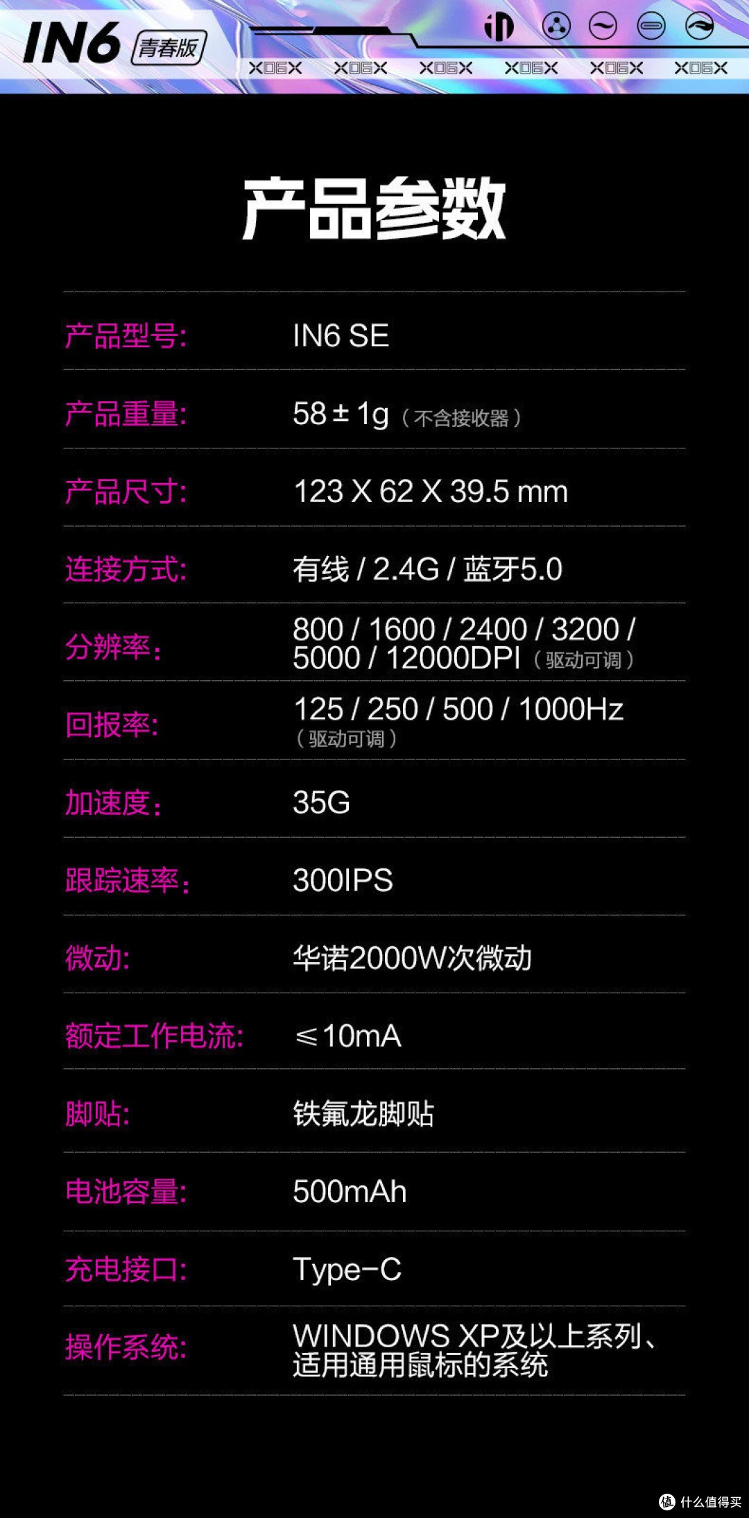 英菲克 IN6 青春版电竞鼠标：青春无畏，一「触」即发_鼠标_什么值得买