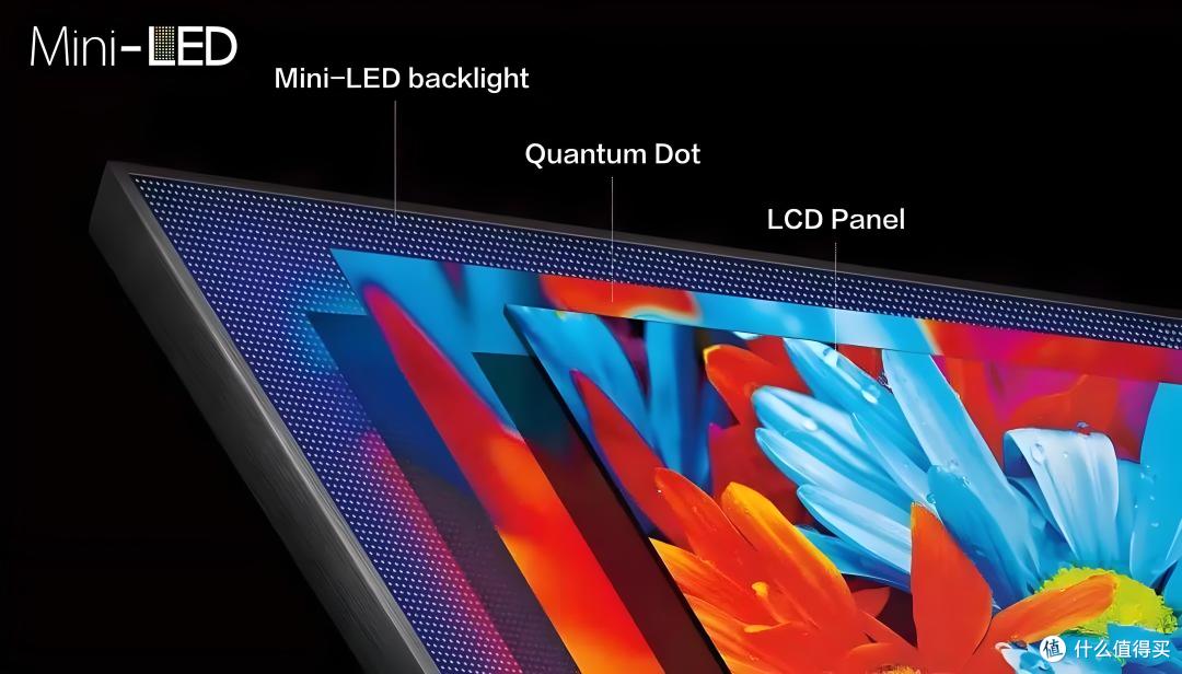 全球首台116吋RGB-Mini LED电视来了！海信RGB-Mini LED深度解读_电视_什么值得买