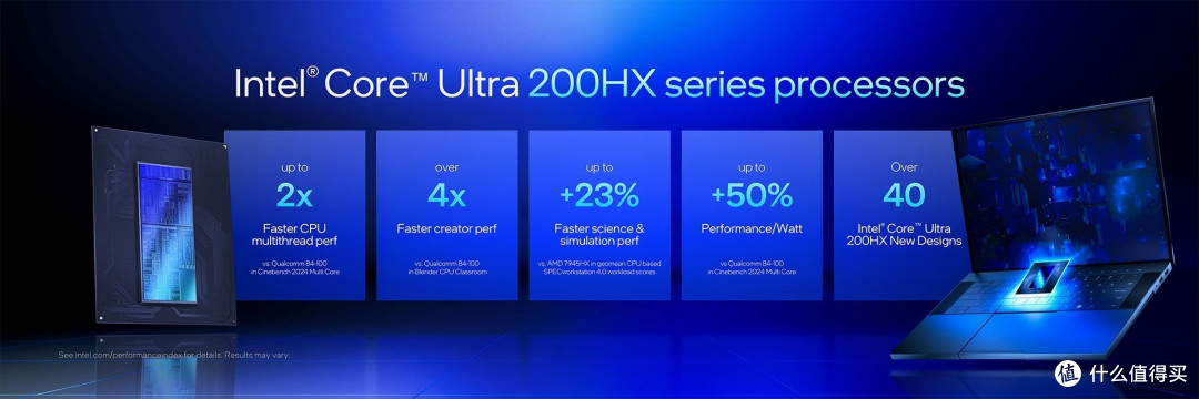 英特尔发布酷睿Ultra 200HX/H 实现150W暴力输出_CPU_什么值得买