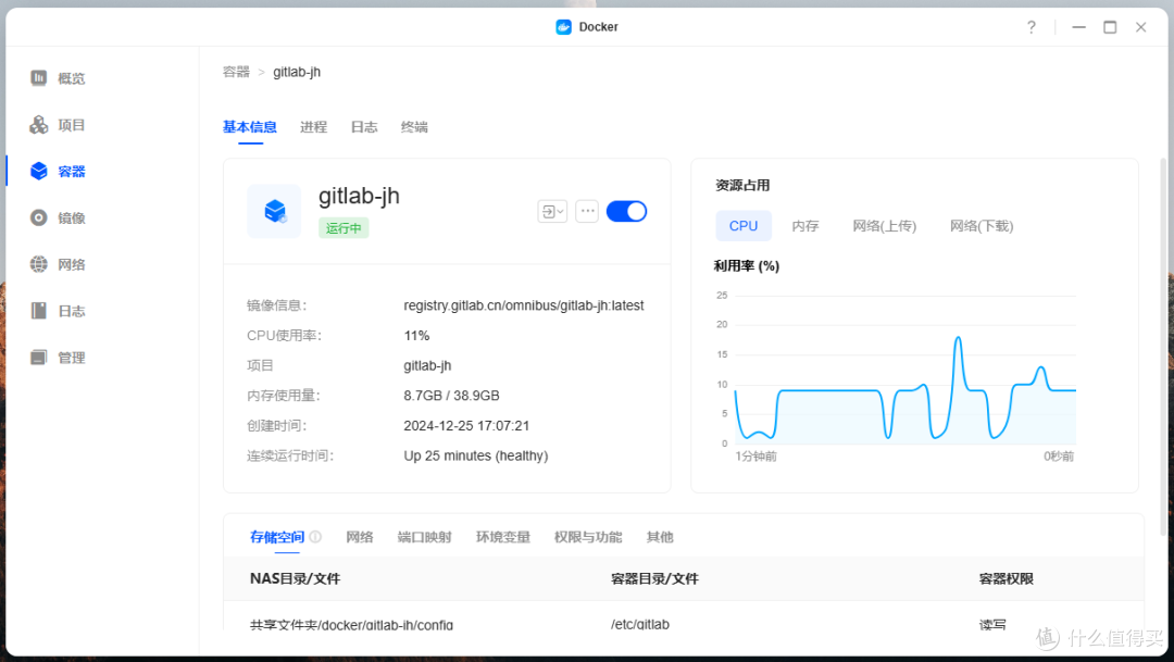 为 NAS 赋能，部署全球第二大开源代码托管平台 GitLab_网络存储_什么值得买