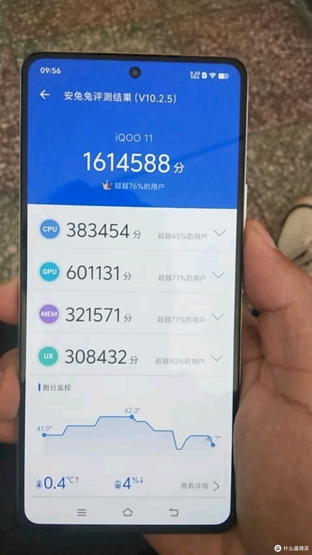 三年后的iQOO 11评测：依旧能打的旗舰！iqoo很强啊_安卓手机_什么值得买