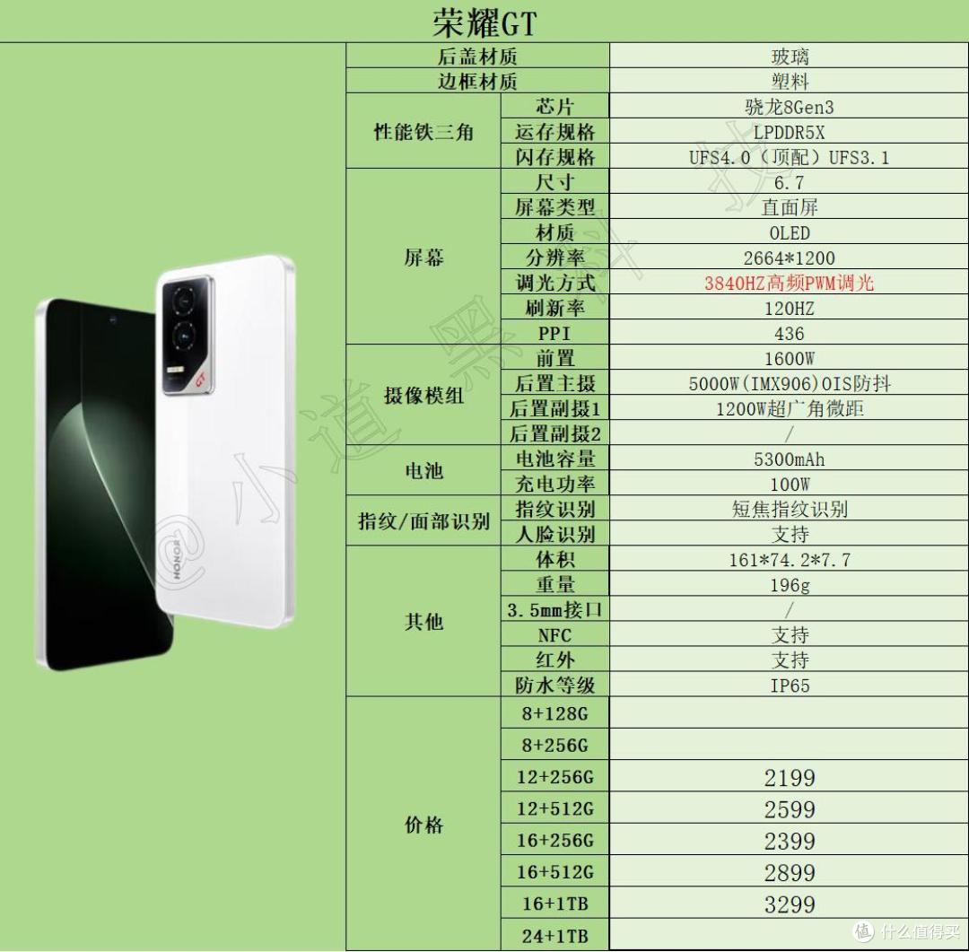 2025年2000~3000元高性价比手机选购推荐（1月版）_安卓手机_什么值得买