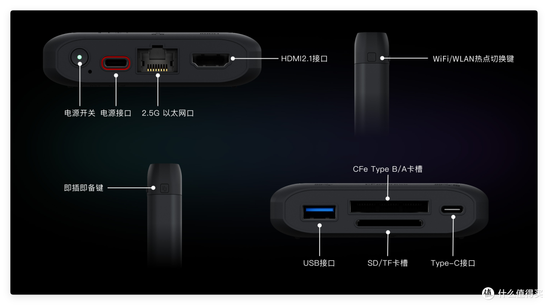 AI + Oculink 扩展，25年的NAS会更卷！盘点近期发布的10款NAS_NAS存储_什么值得买