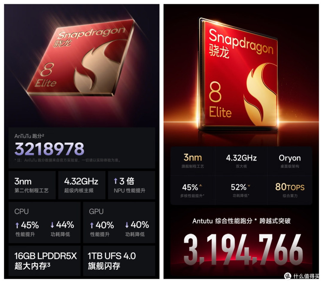 非要这么针锋相对？一加Ace5 Pro和REDMI K80 Pro应该如何选择？_安卓手机_什么值得买