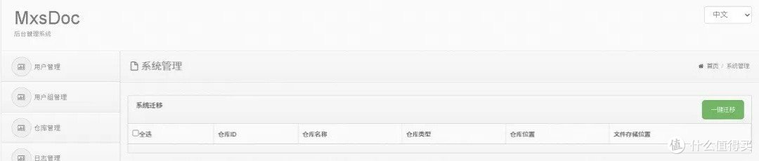 MxsDoc：一款强大的Web文件管理系统！_普通笔记本_什么值得买
