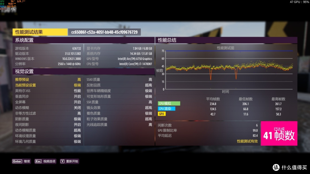 沉浸式游戏必备！英特尔 i7 - 14700KF 性能实测大揭秘！_CPU_什么值得买