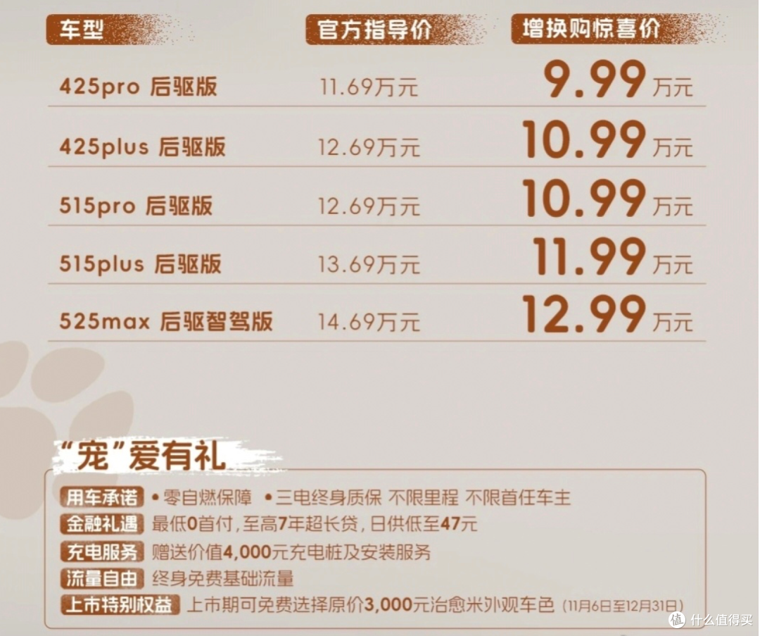 名爵MGES5正式上市，售11.69万起，后驱+五连杆独悬。_新能源车_什么值得买