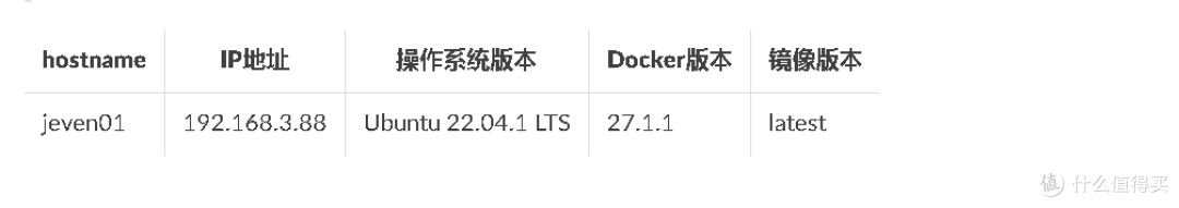 Docker实践：部署Docmost文档管理系统_NAS存储_什么值得买