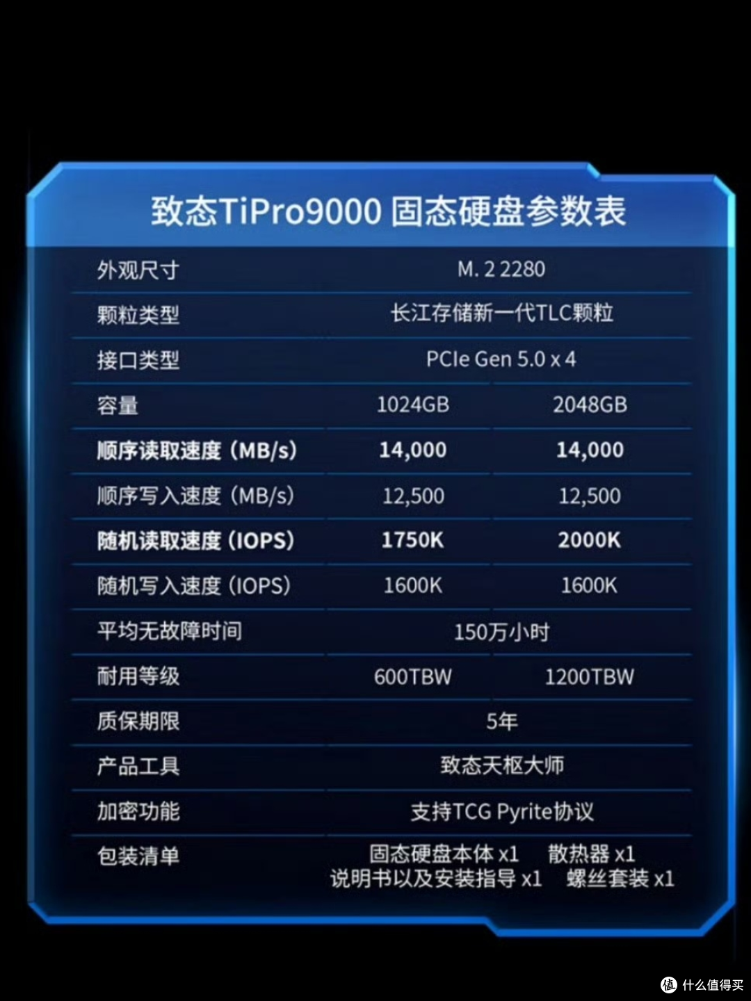 致钛TiPro固态硬盘：国产新势力崛起，PCIe 5.0时代的性能猛兽_固态硬盘_什么值得买
