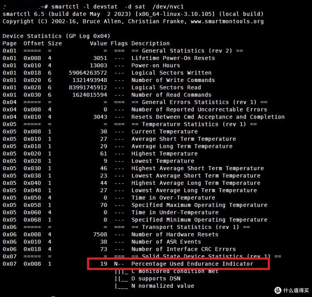 一招搞定：smartctl让硬盘检测变得如此简单_网络存储_什么值得买