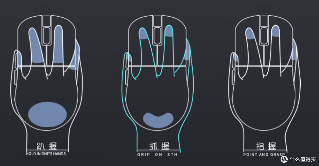 老品牌重出江湖,219元“毕业”鼠标！摩豹X6MAX_鼠标_什么值得买