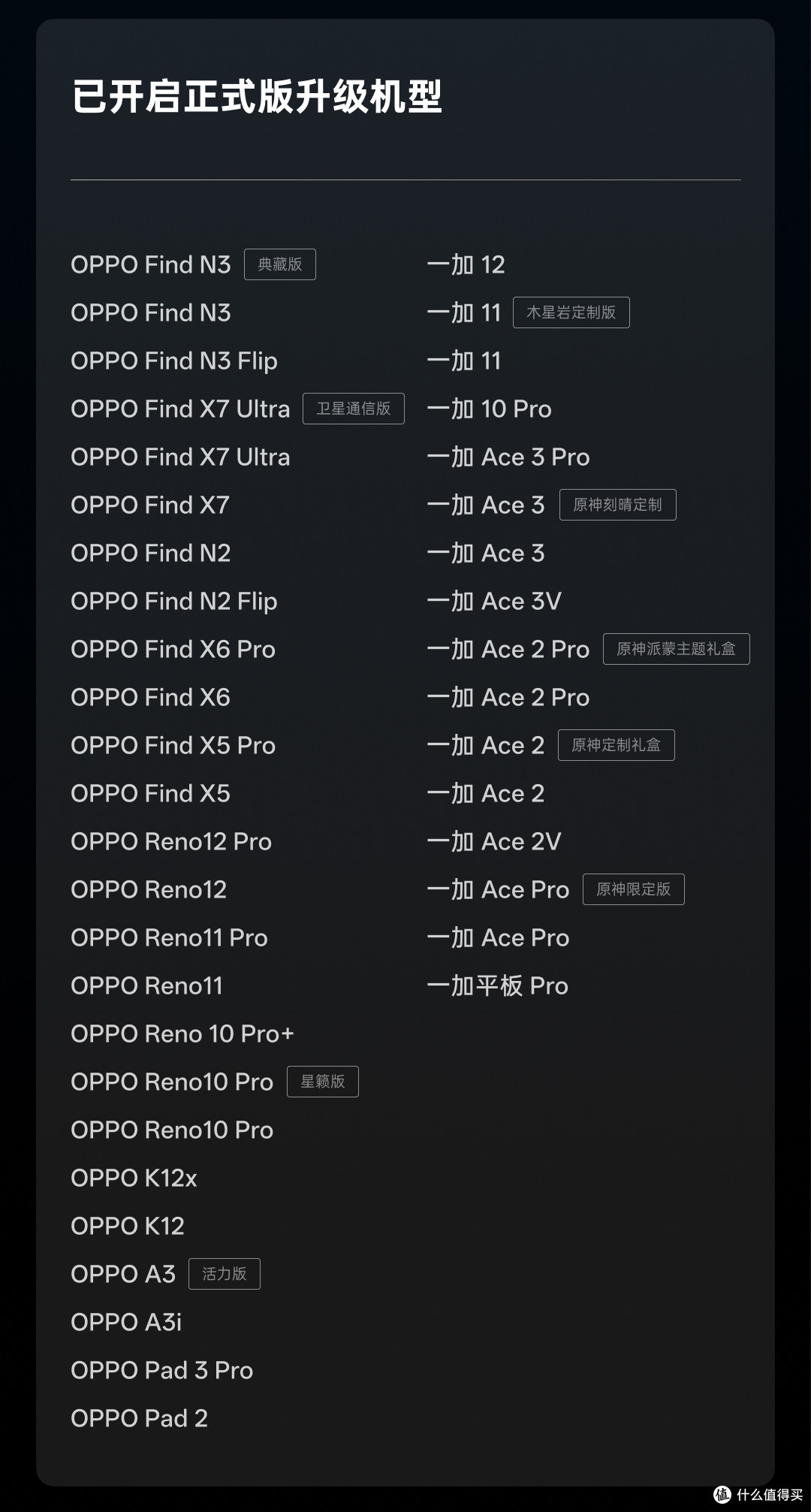 2月ColorOS15升级计划来了！新增支持这8款全新机型_手机_什么值得买