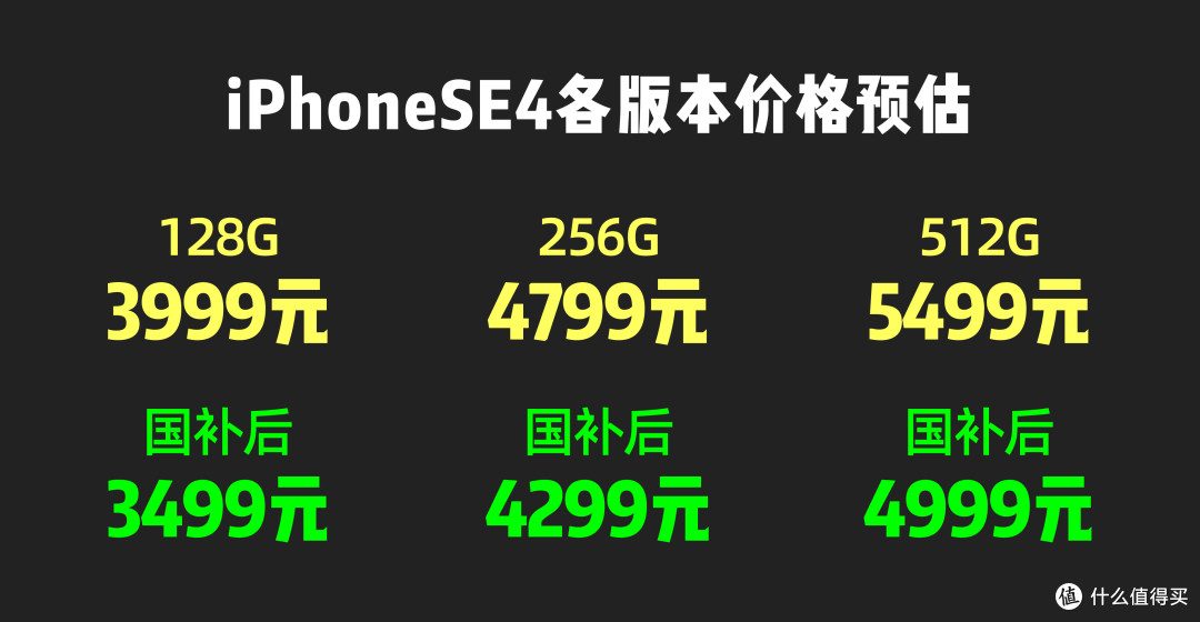 iPhone SE4真的来了，售价3499元起，购买指南速看！_iPhone_什么值得买