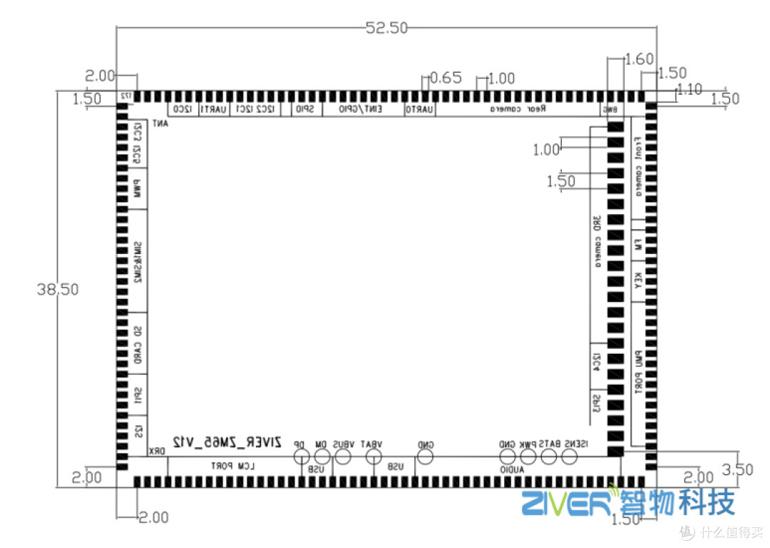 MT6765/MTK6765安卓核心板性能参数_联发科核心板模块定制_CPU_什么值得买