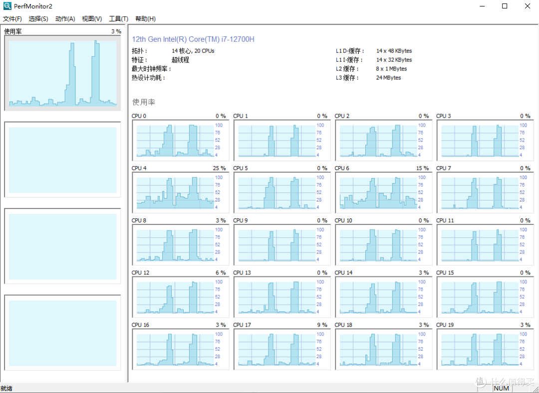 PerfMonitor高效处理器性能监控与分析利器_服务软件_什么值得买