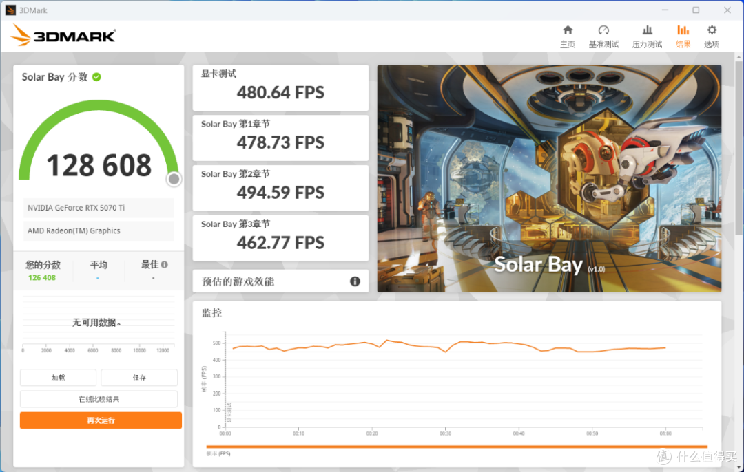 性能直逼4080S？RTX5070Ti金属大师OC显卡搭配9800X3D装机实测_CPU_什么值得买
