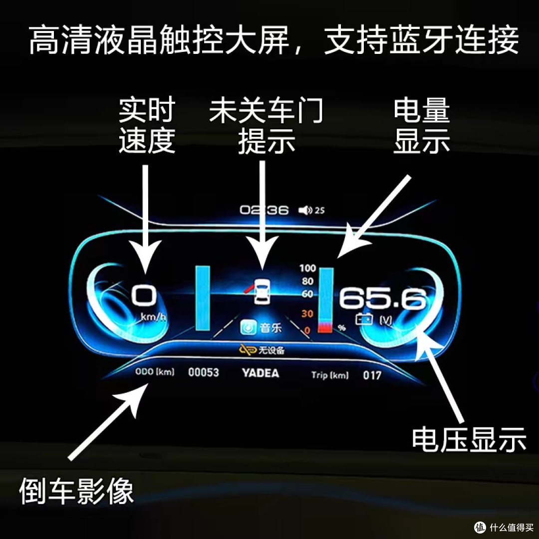雅迪EV301电动三轮车代步_电动车_什么值得买