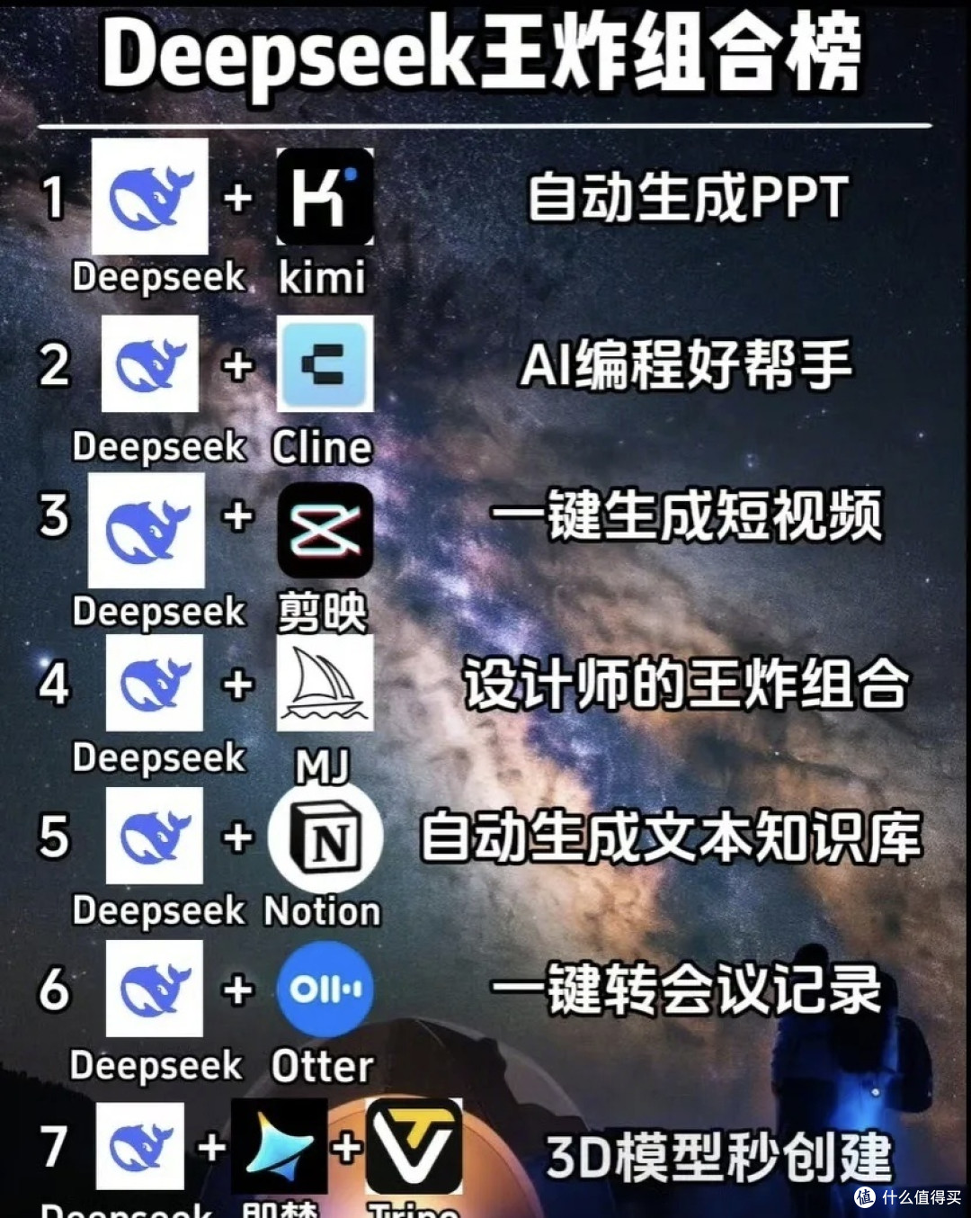Deepseek搭配什么App最牛？_服务软件_什么值得买