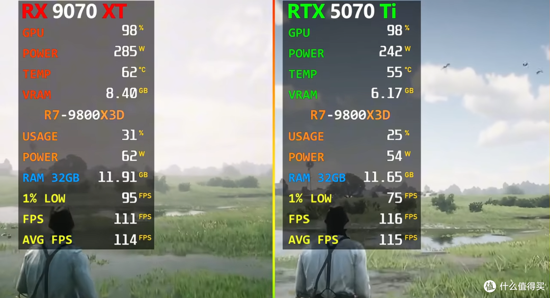 AMD新款显卡终于来了，9070XT能否干翻5070Ti？_显卡_什么值得买