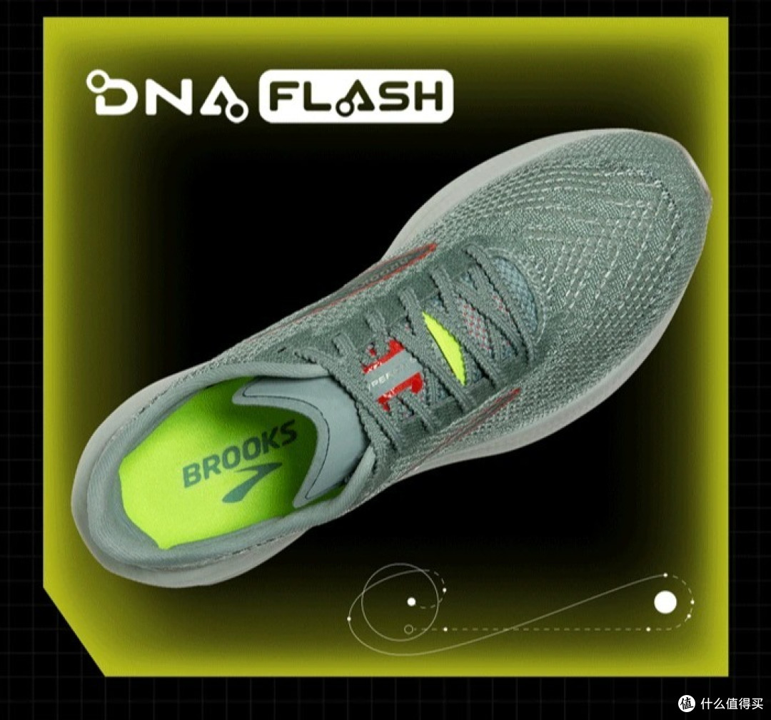 Brooks布鲁克斯专业跑鞋矩阵分享（2025版）_跑鞋_什么值得买