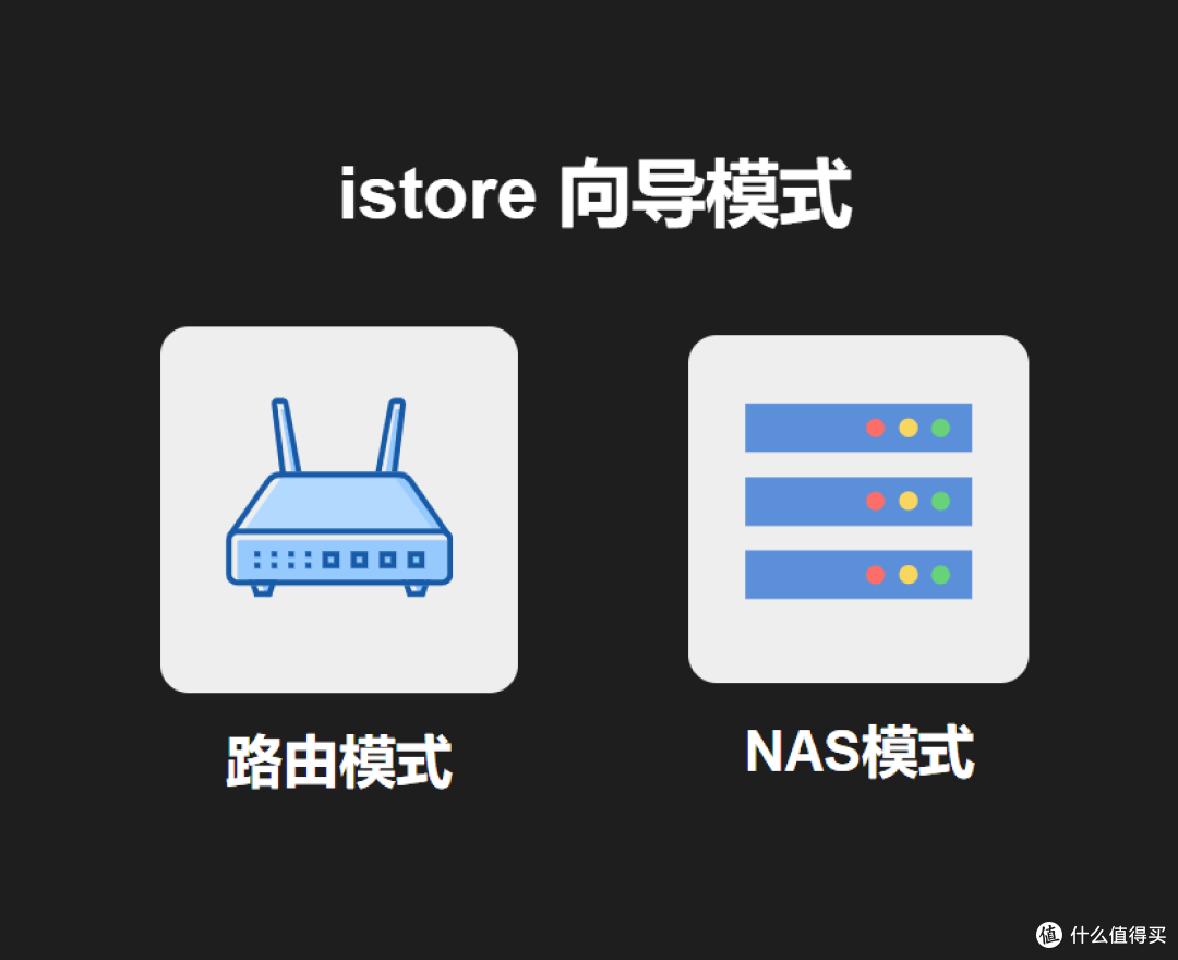 玩客云刷openwrt+i应用商店——app应用篇详解_网络存储_什么值得买
