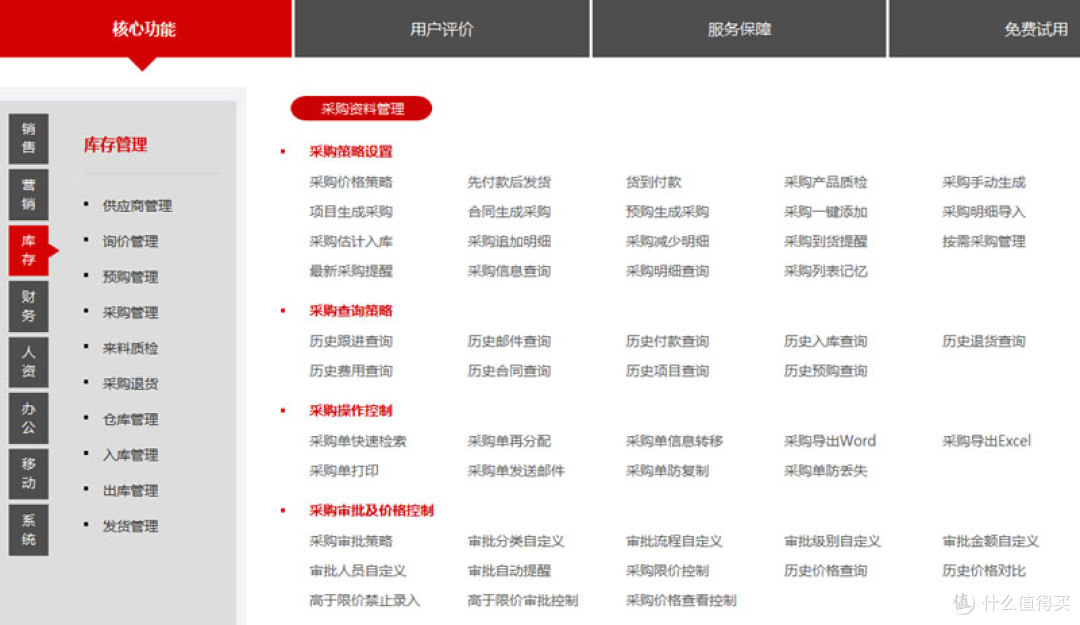 2025中小企业最爱用的ERP系统盘点！哪个最适合你？_办公软件_什么值得买