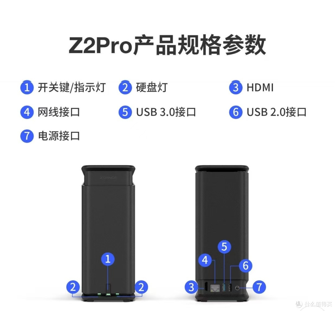 选NAS不纠结！极空间Z2Pro就是答案_网络存储_什么值得买