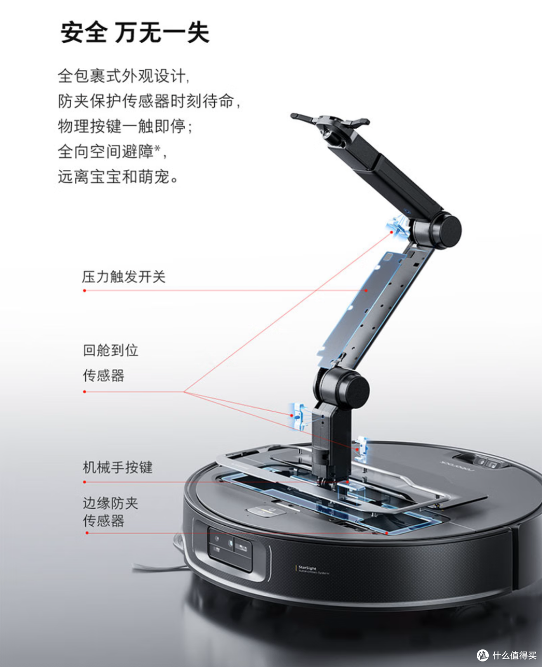 石头 G30 Space空间探索版测评：仿生机械手是真革命还是假噱头？_扫地机器人_什么值得买