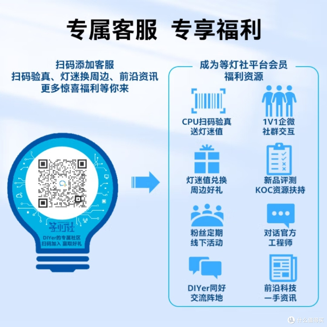 英特尔i9-13900F真的这么强？_CPU_什么值得买