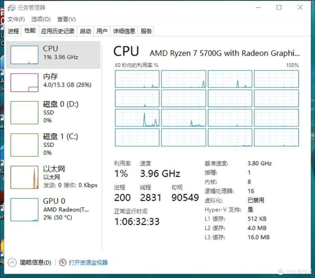 AMD 锐龙 7 5700G：性价比超高的办公娱乐处理器_CPU_什么值得买
